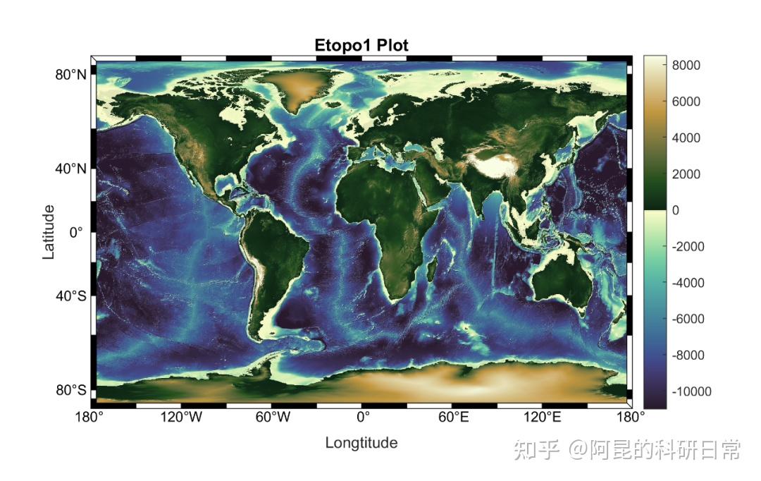 全网唯一！Matlab地球科学配色包GEOColor - 知乎