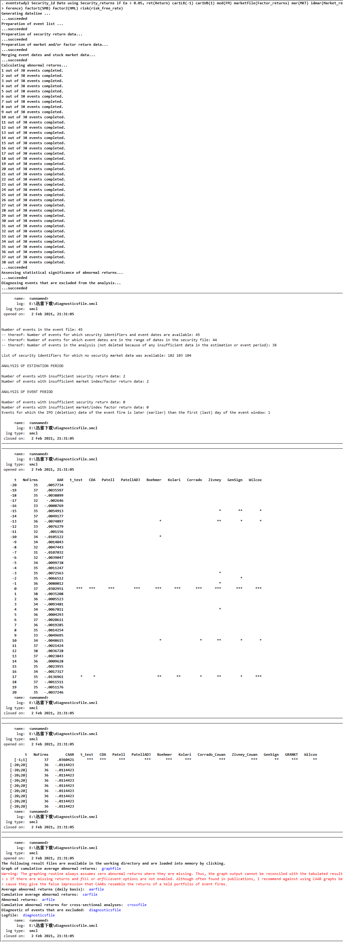 eventstudy2 (Stata Command) - 知乎