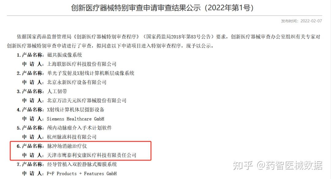 获批上市！国产PFA创新器械大爆发 - 知乎