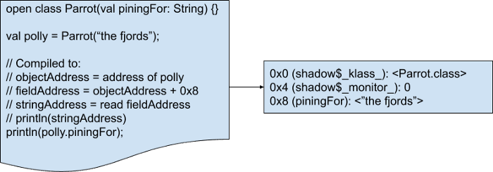 原理介绍 | Apply Changes 背后的秘密 - 知乎