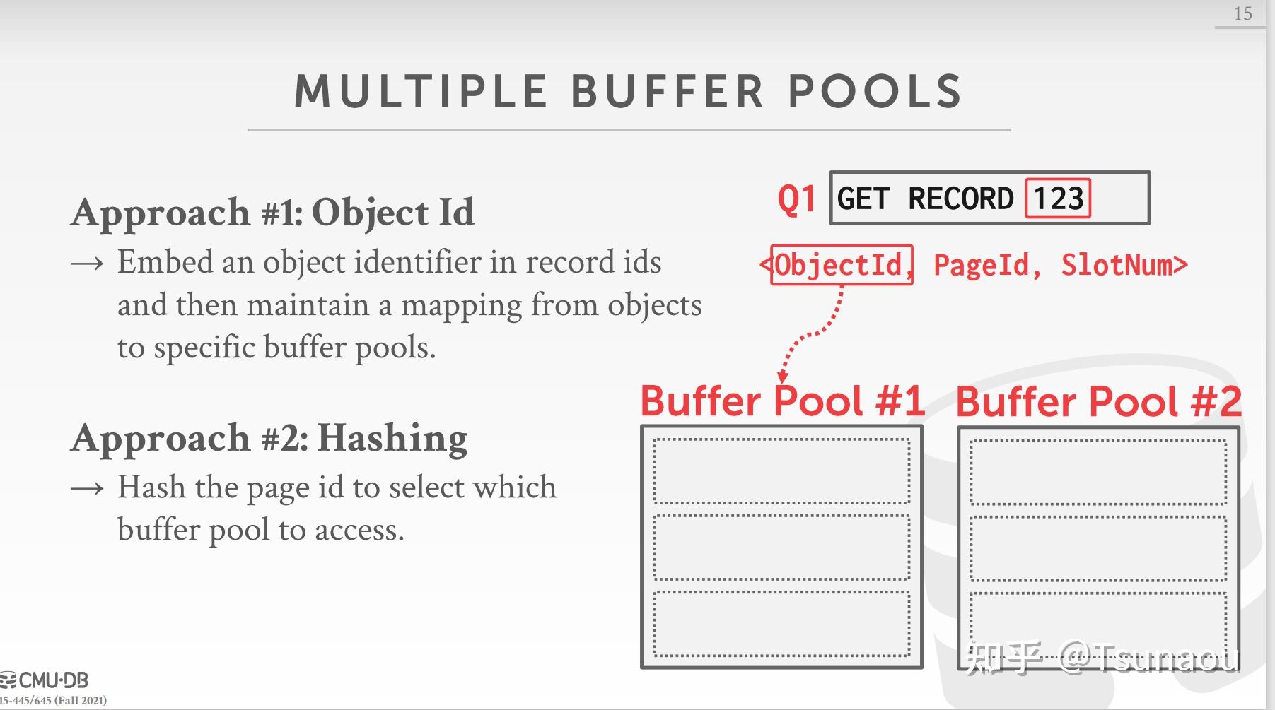 CMU-15-445 Intro to Database Systems 学习笔记 - 知乎