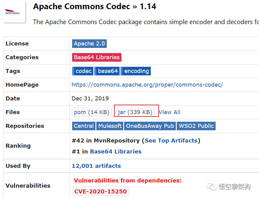 记一次 Maven 打包后，第三方无法使用的排查记录 - 知乎