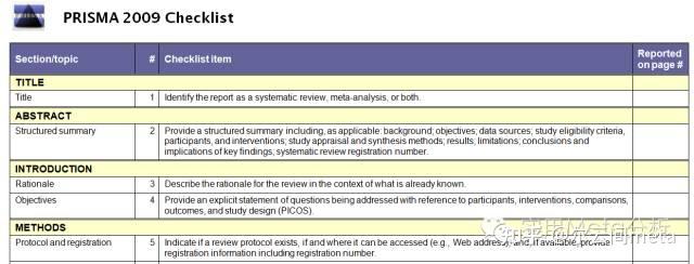 【SCI写作指南】Meta分析撰写规范：PRISMA checklist - 知乎