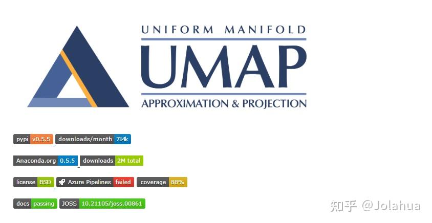 umap，一个超酷的python库 - 知乎
