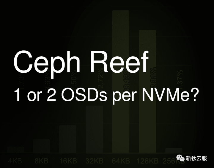 Ceph - 每个 NVMe 推荐安装1个还是2个 OSD？ - 知乎