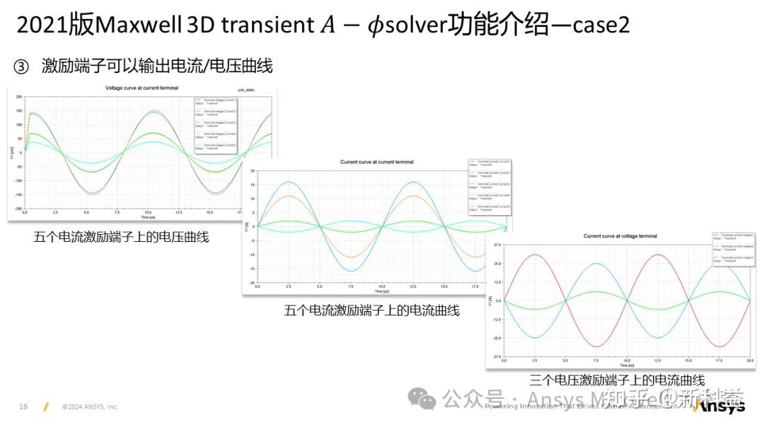 技术分享 | Maxwell 3D Transient A-phi 求解器介绍（2/5） - 知乎