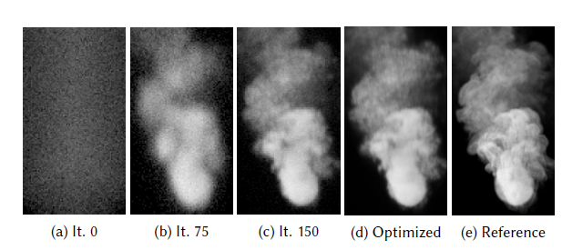 Mitsuba2渲染器 - 知乎