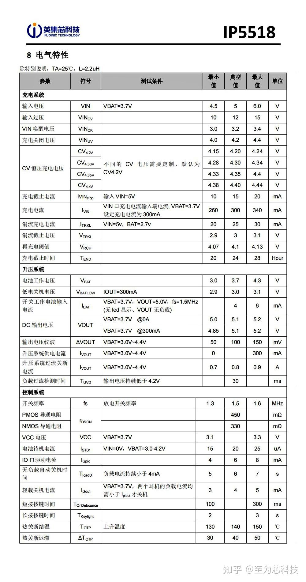 至为芯科技的TWS耳机充电仓方案芯片IP5518，集成MCU智能识别功能 - 知乎