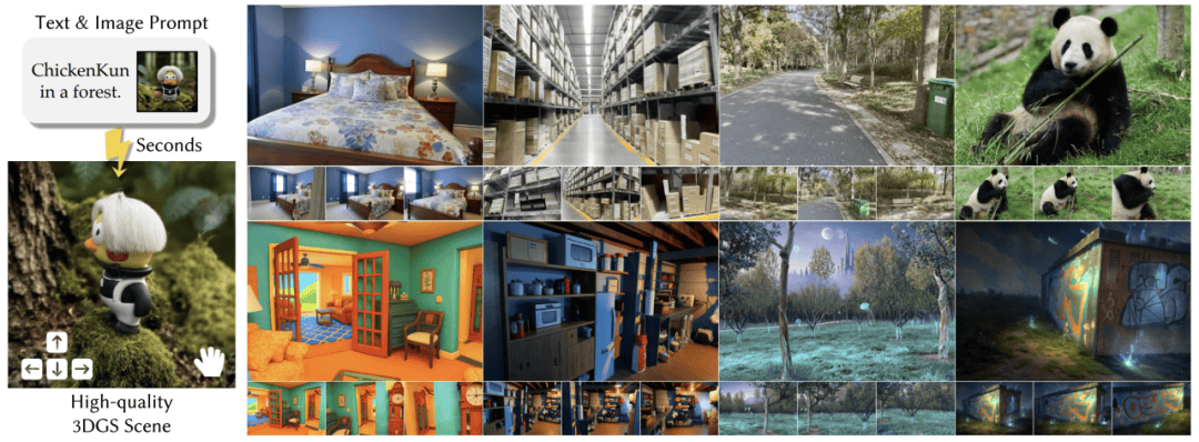 世界模型可单GPU秒级生成了？腾讯开源FlashWorld，效果惊艳、免费体验 - 知乎