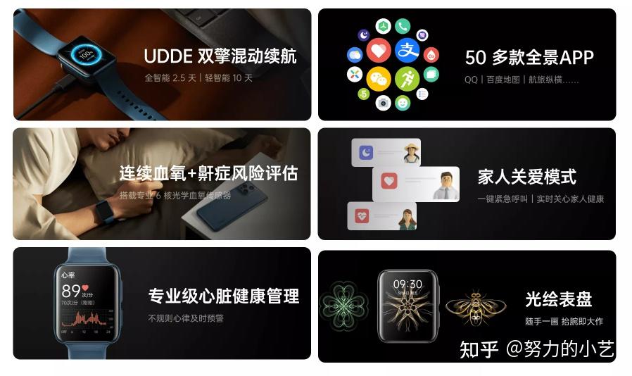 OPPO Watch 2 怎么样？值得买吗？