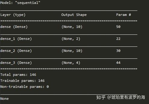 自编码器AutoEncoder解决异常检测问题（手把手写代码） - 知乎