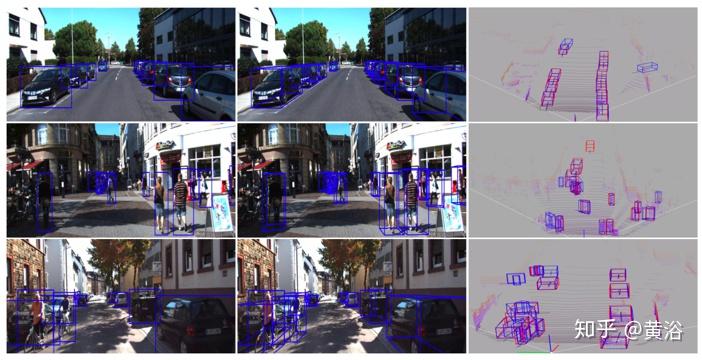 深度学习基于摄像头和激光雷达融合的3-D目标检测 - 知乎