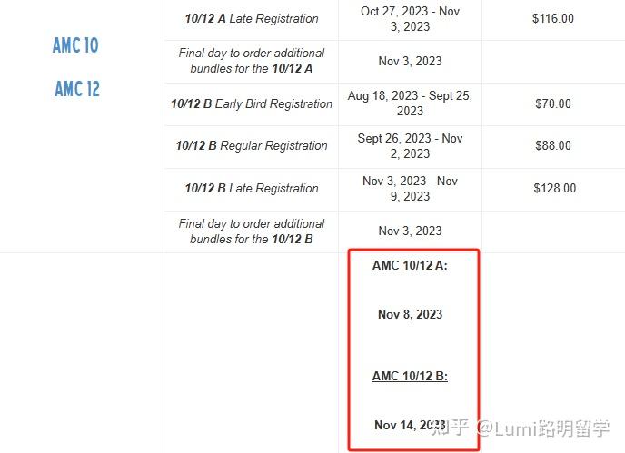 AMC和BMO数学竞赛如何选择？有何区别？ - 知乎