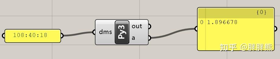 Grasshopper + Python Script入门 - 知乎