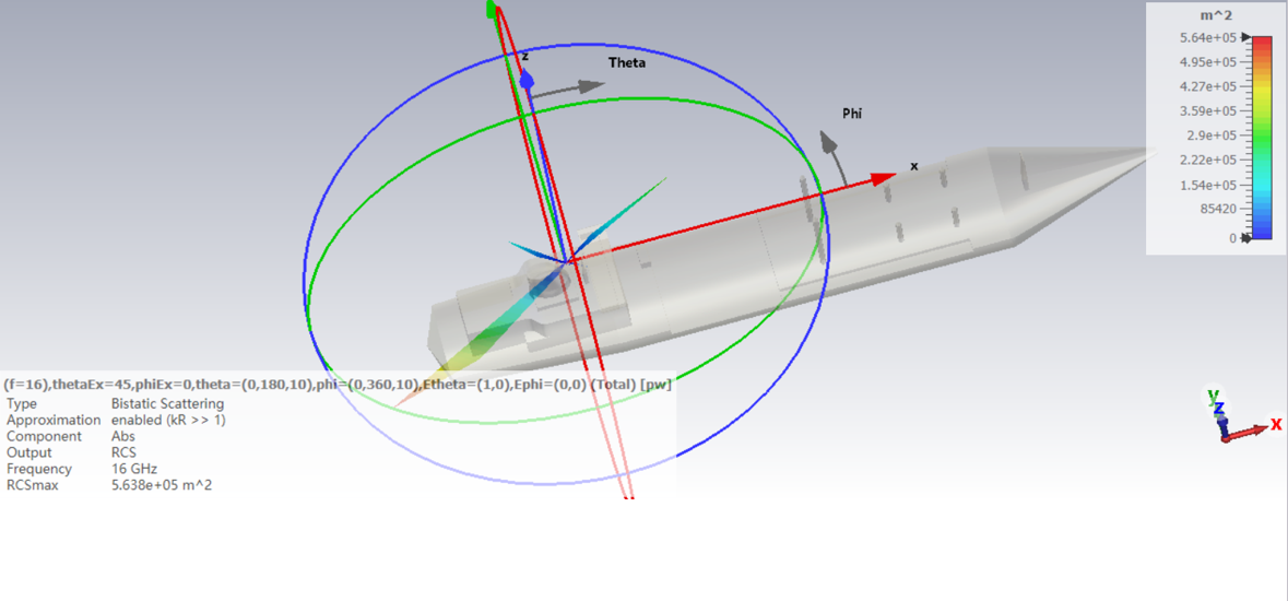 技术课堂丨CST Studio Suite雷达散射截面的RCS仿真 - 知乎