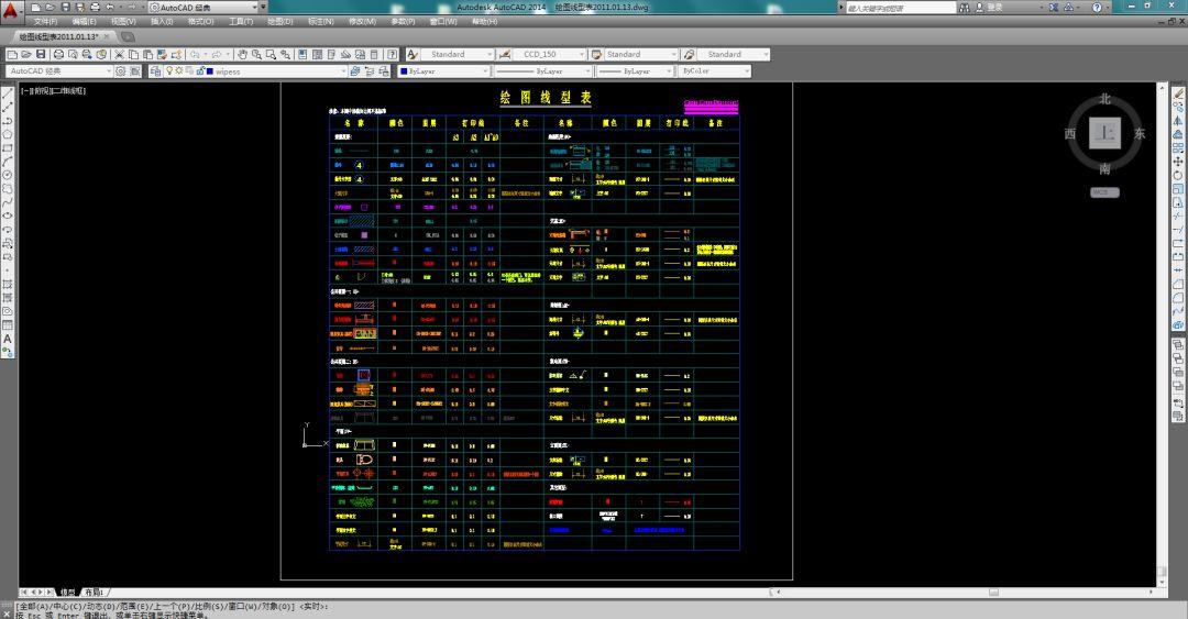 CCD|金螳螂｜深装总｜HBA最新CAD制图规范，从图纸到落地严格把控 - 知乎