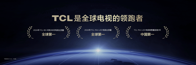 TCL618开门红全线爆发，MiniLED产品夺得京东、天猫多项榜单第一 - 知乎