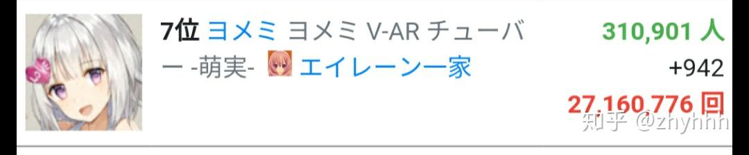 如何评价Yomemi？ - 知乎