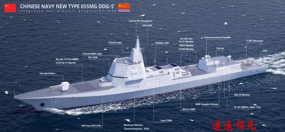 第二批055“超无畏”巨舰来了 - 知乎