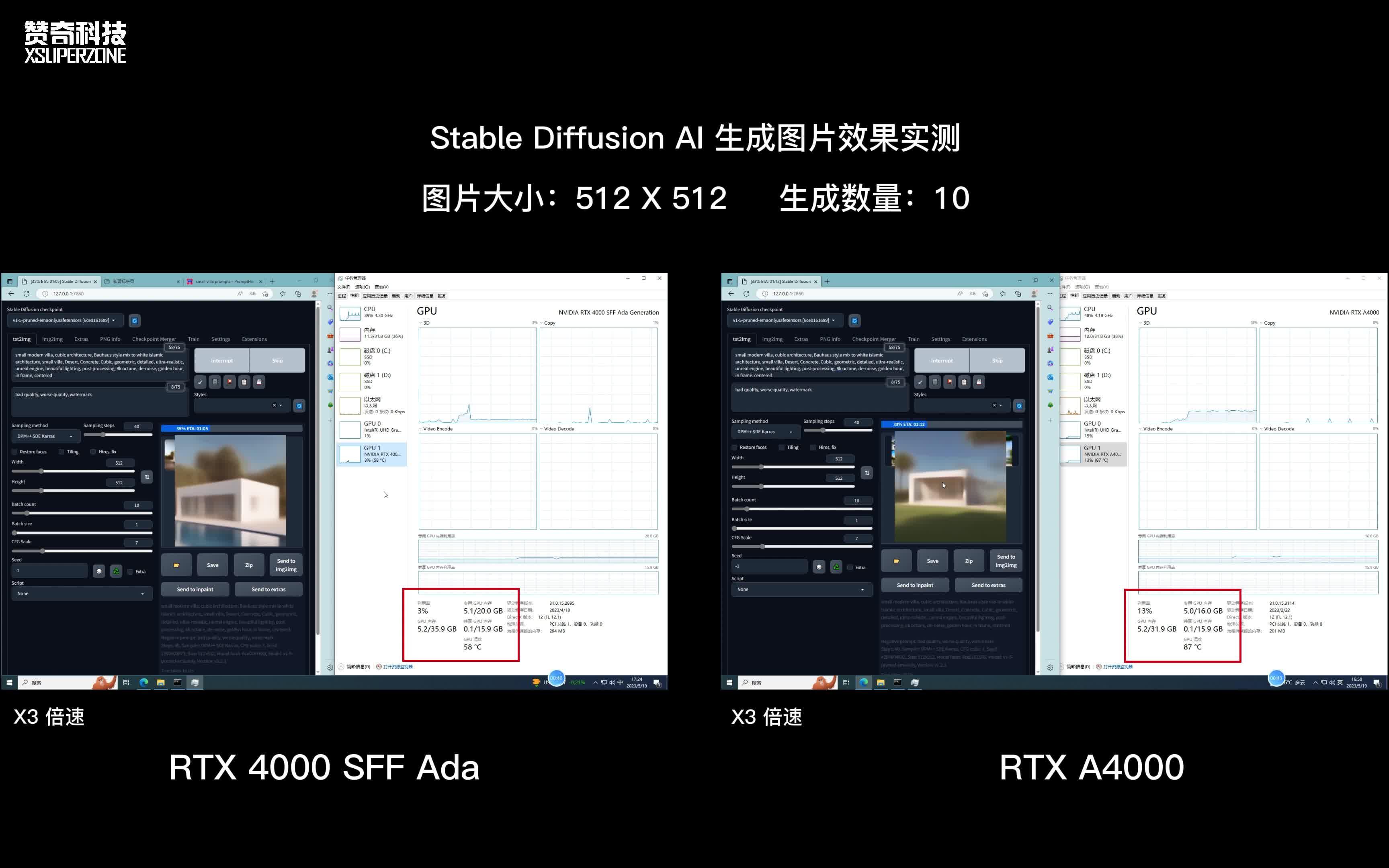 NVIDIA RTX 4000 SFF Ada 性能实测新鲜出炉！ - 知乎