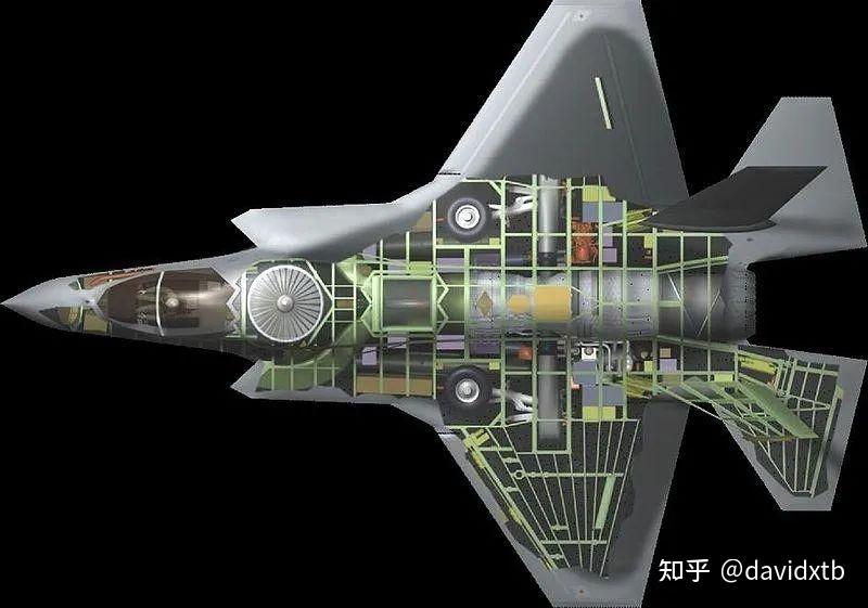 美国F-35B垂直起降升力系统简析 - 知乎