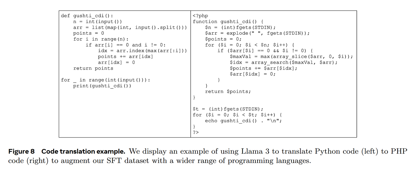 The Llama 3 Herd of Models 阅读笔记 - 知乎