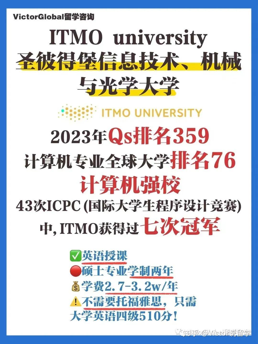 ITMO University世界顶级计算机强校 - 知乎