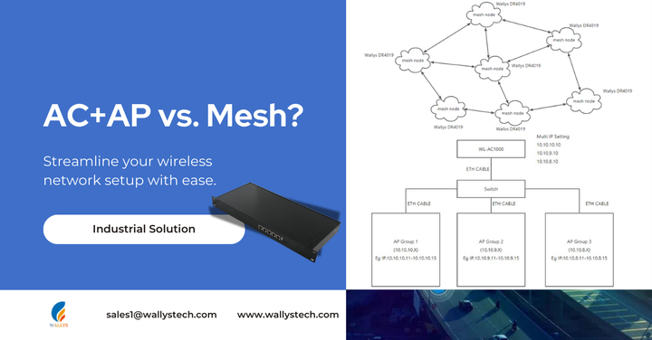 AC+AP Networking vs. Mesh Networking - 知乎