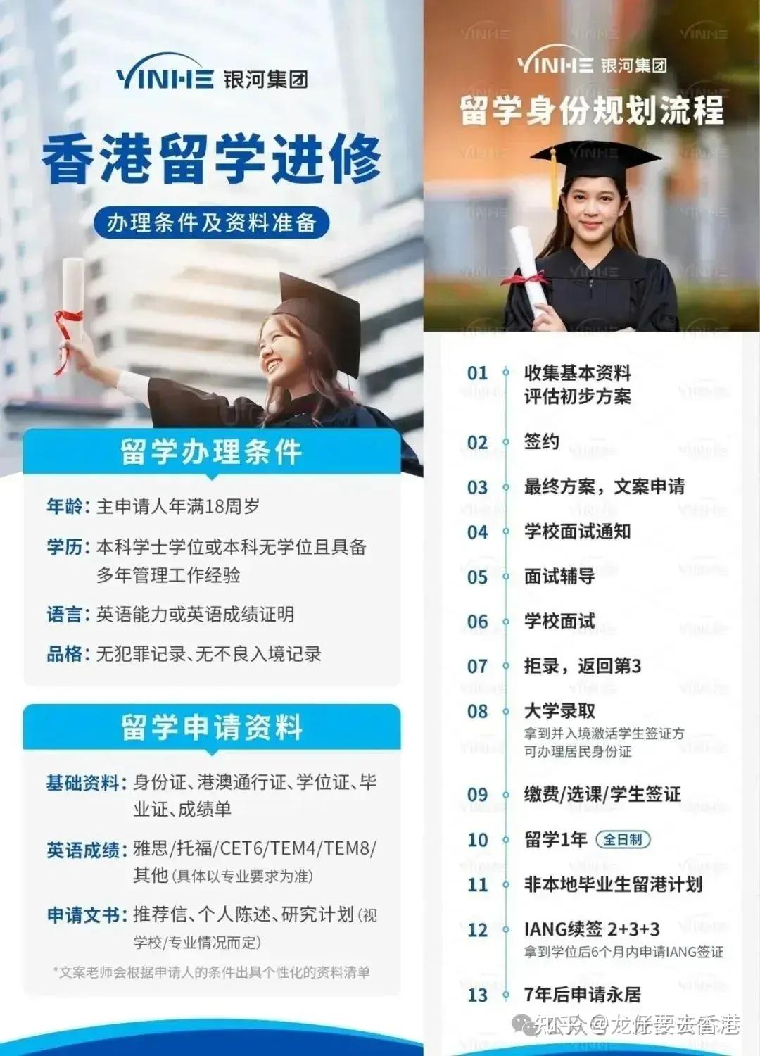 香港IANG签证续签不求人！2025年超详细身份续签指南送给你！