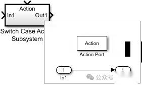 Switch 与 If-Then-Else Action Subsystem 模块的使用方法 - 知乎