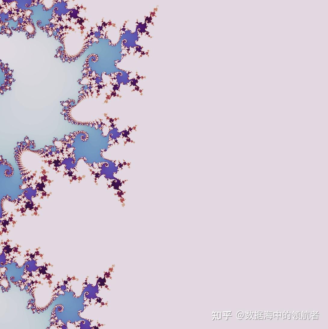 用Python绘制Mandelbrot集合的奇幻世界：探索“海马谷”的奥秘 - 知乎