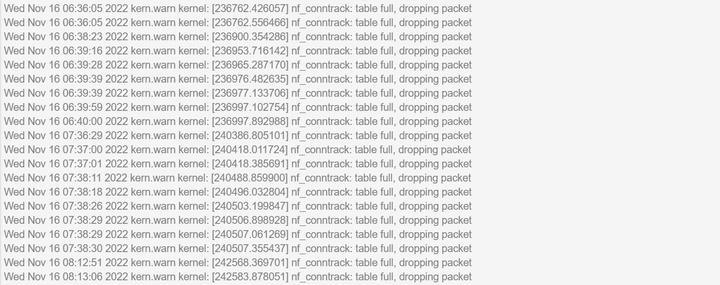 openwrt调整conntrack参数，降低PCDN产生的过多的连接数 - 知乎