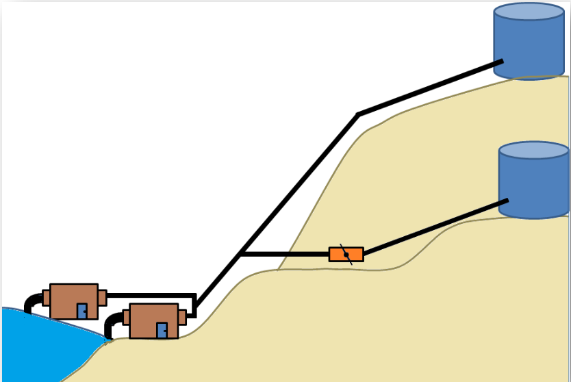 FlowMaster-Simulink耦合流程 - 知乎