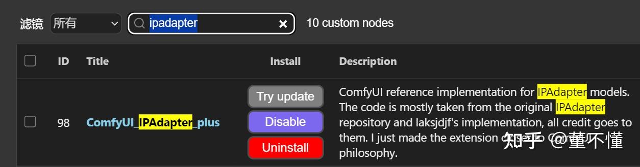 【09】ComfyUI中级 - 全面掌握IPAdapter - 知乎