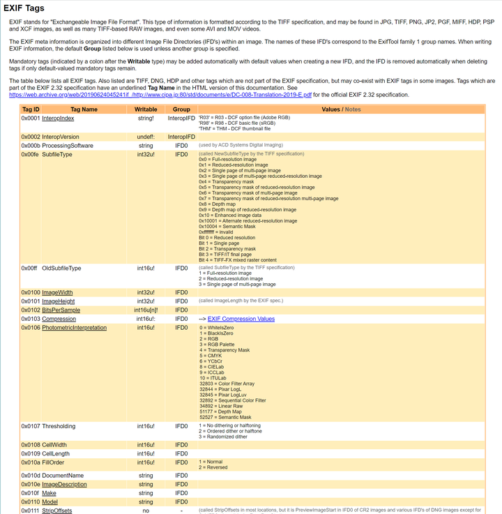 Exiftool命令行基本操作实践与提高(Windows) - 知乎