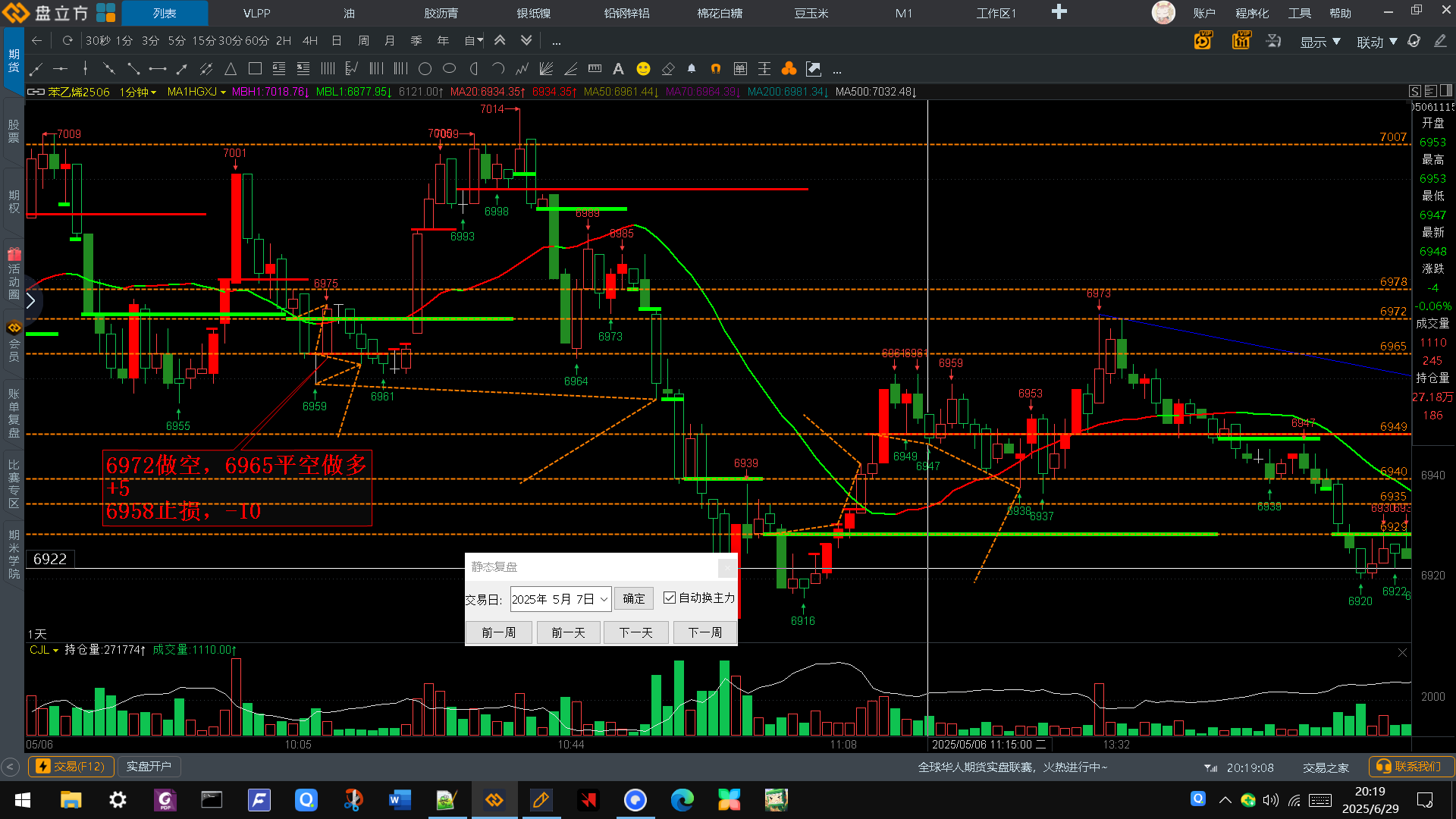 V8.0，大流行的FairValueGap，FVGH平空做多，止损L-1, - 知乎