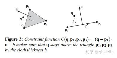PBD(Position Base Dynamic)（一） - 知乎