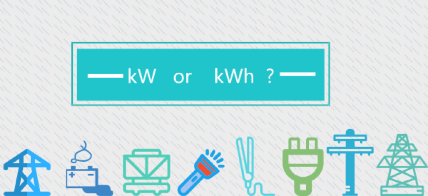 小科普| kW和kWh的区别，你真的清楚吗？ - 知乎