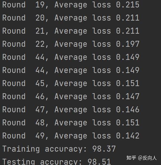 【联邦学习新手必看！】手把手教你读懂FedAvg代码并实现运行 - 知乎