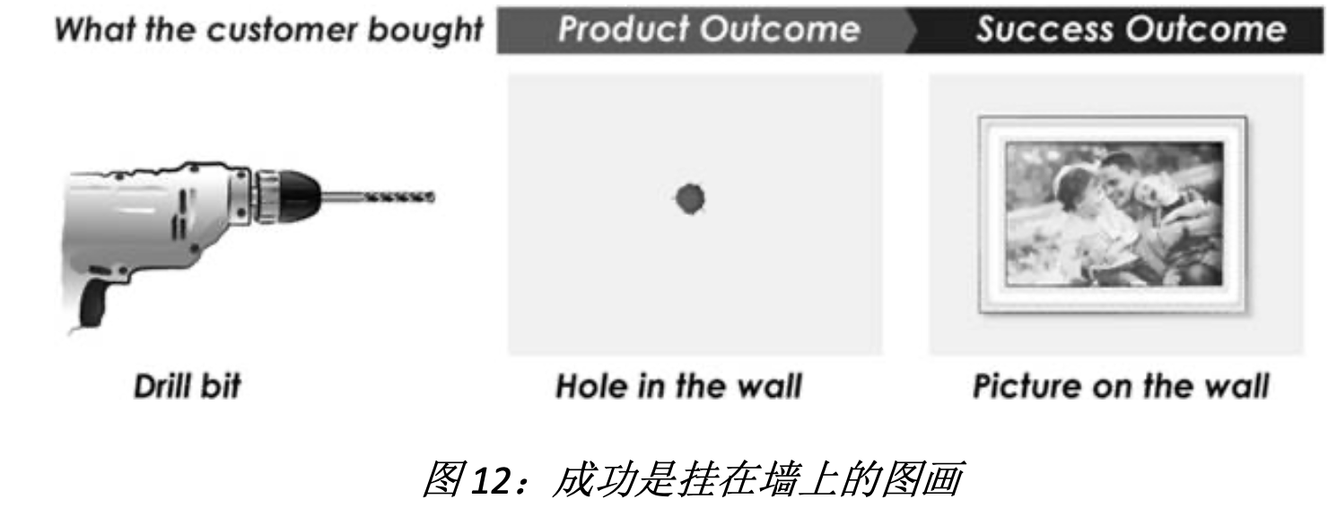 《为客户提供业务结果的时代：The outcome generation》学习笔记 - 知乎