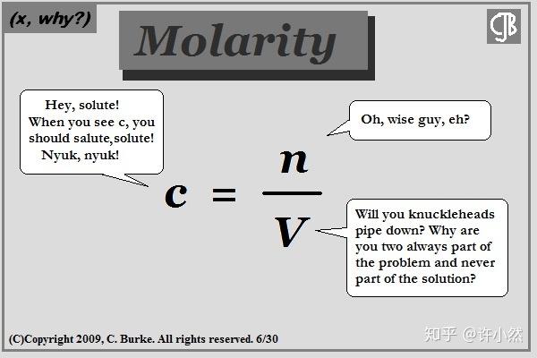 请问化学中 n＝cV 是什么？ - 知乎