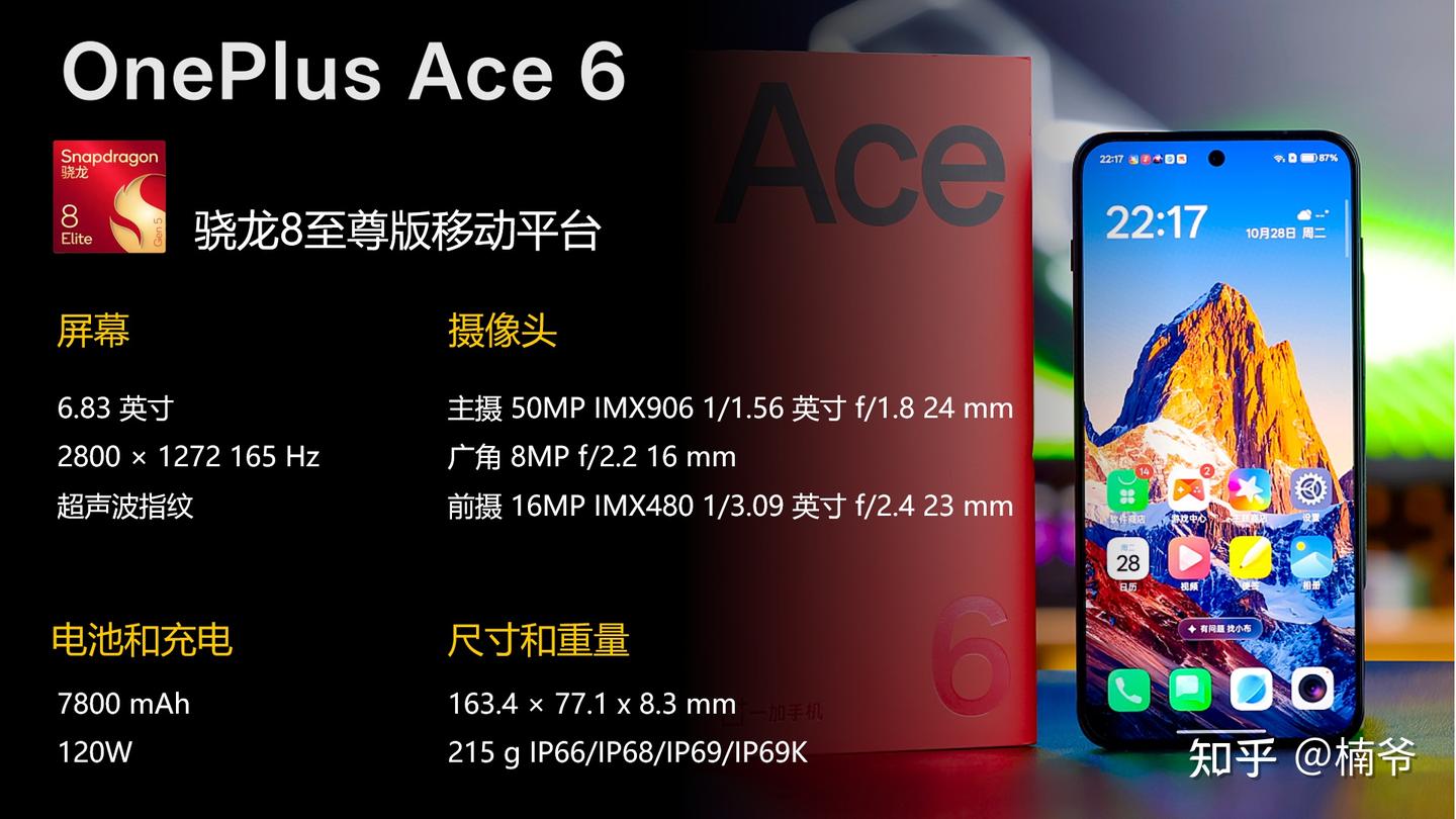 一波双旗舰，一加ACE6到底能不能打？详测来了 - 知乎