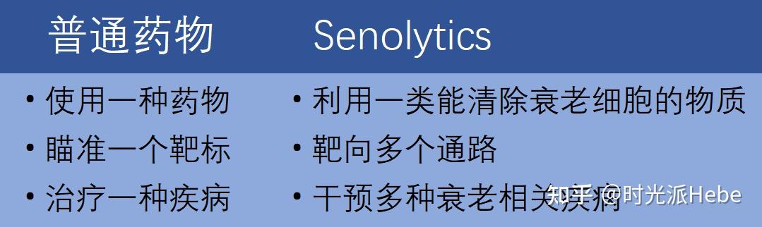 Senolytics之父：清除衰老细胞，半个月一次就够了！ - 知乎
