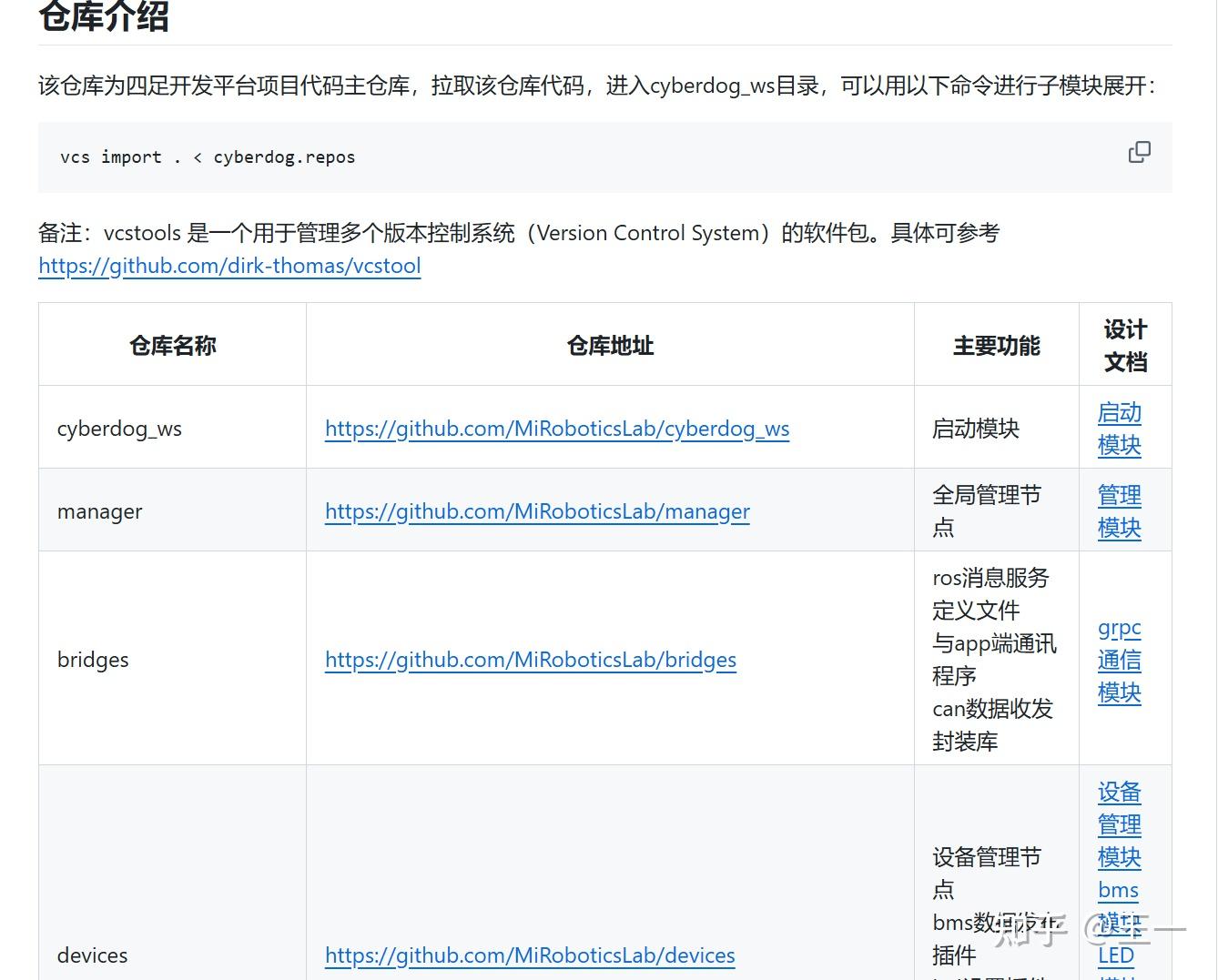 小米机器狗cyberdog2的入坑指南 - 知乎