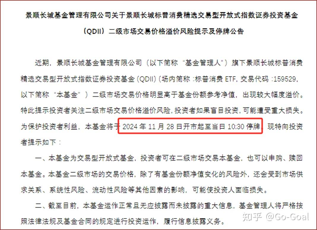 溢价率宇宙第一！揭秘标普消费ETF（159529）三天爆拉20%的内幕 - 知乎