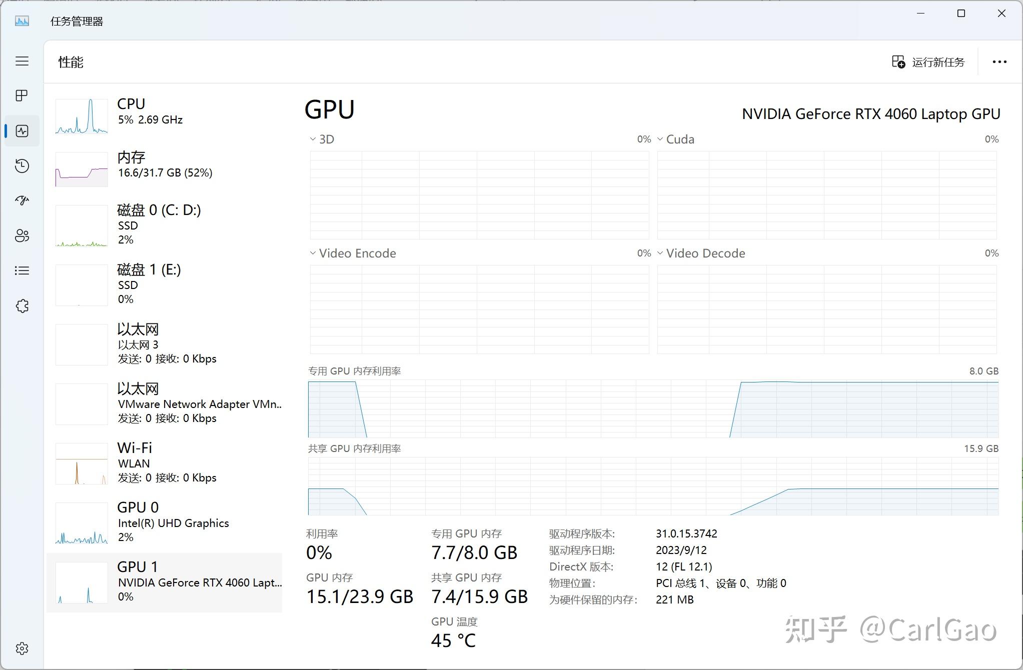 PyTorch现在能不能使用共享GPU内存？ - 知乎