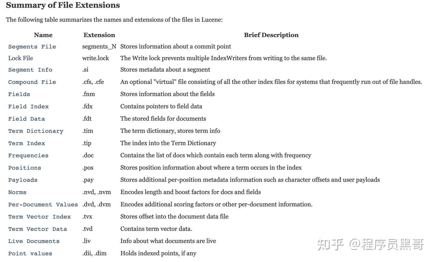 ElasticSearch原理知识点和整体结构详解 - 知乎