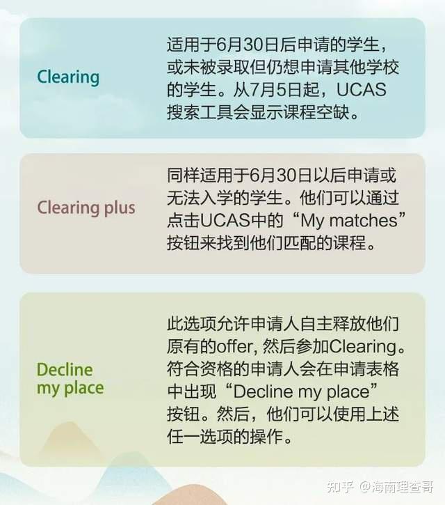怎么把握机会进帝国理工？您应该知道的冷知识 - 知乎