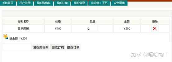 0023java程序设计 报刊订阅管理系统的设计与实现 知乎