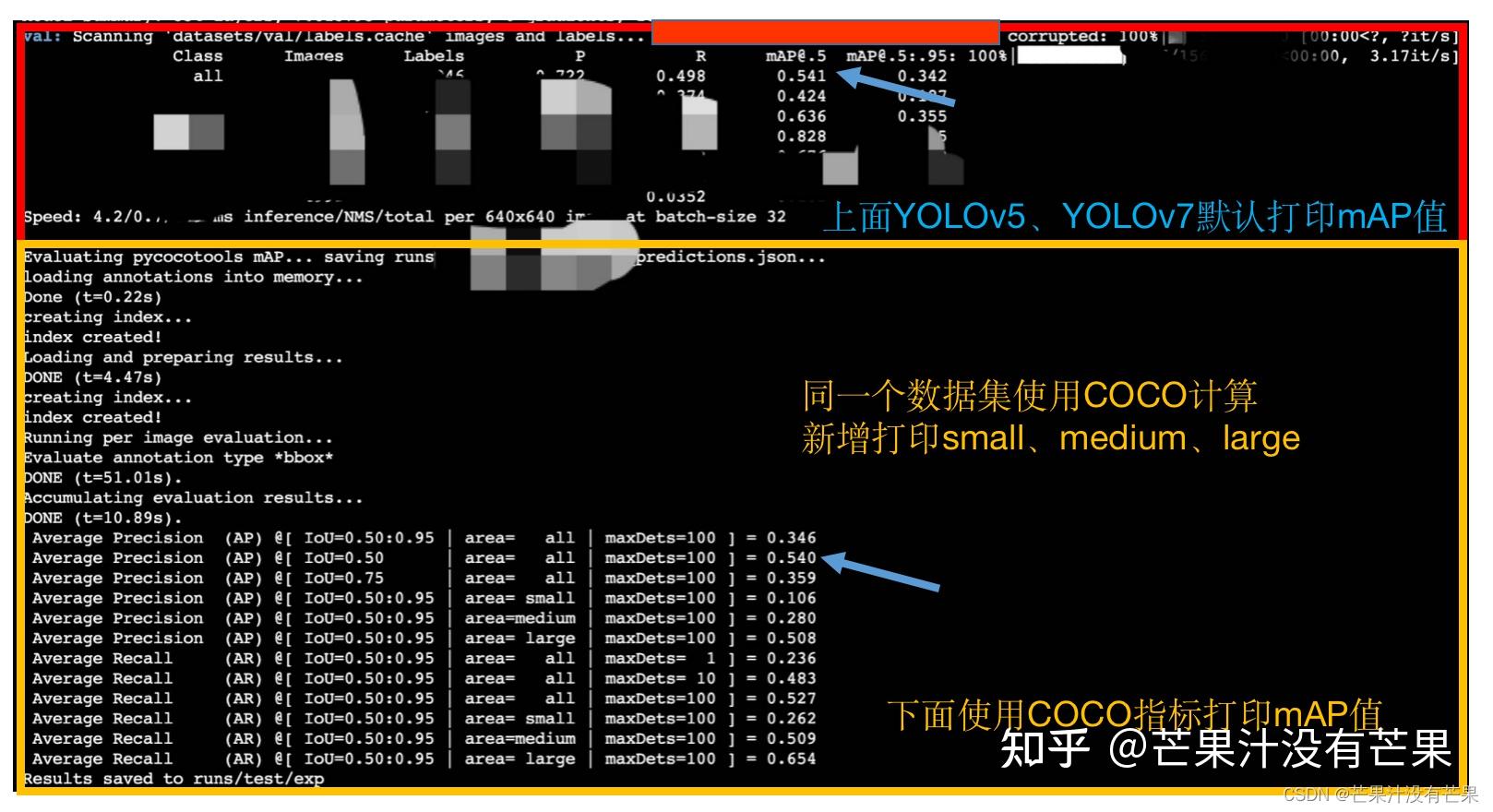 YOLOV8如何跑COCO指标？ - 知乎